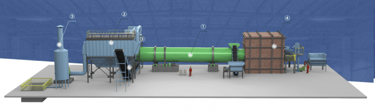 IDM Upgrading Coal Slime Drying Machine | Upgrading brown coal